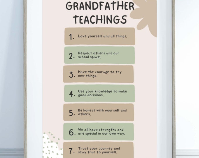 Seven Sacred Grandfather Teachings for Classroom - 8 Posters ...