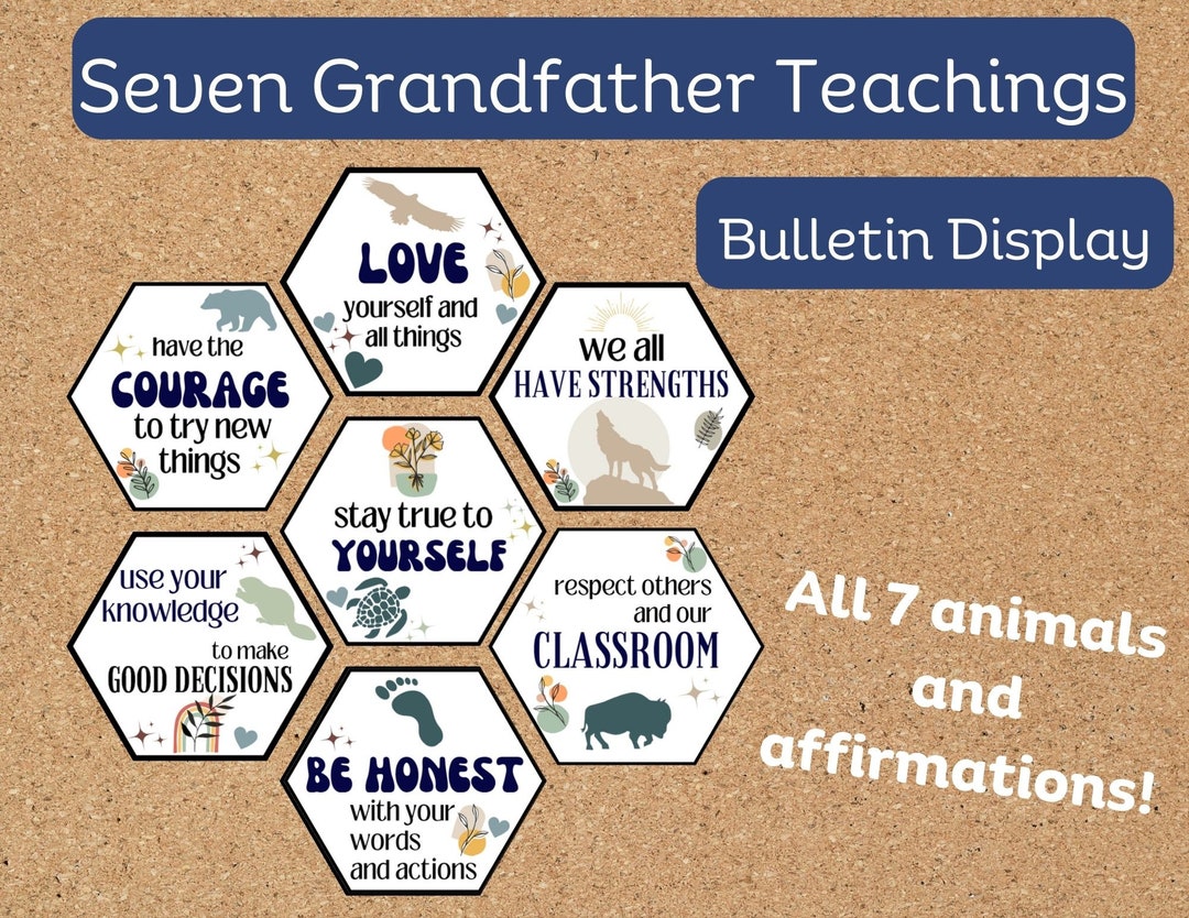 Seven Sacred\grandfather Teachings Posters | Indigenous Display ...