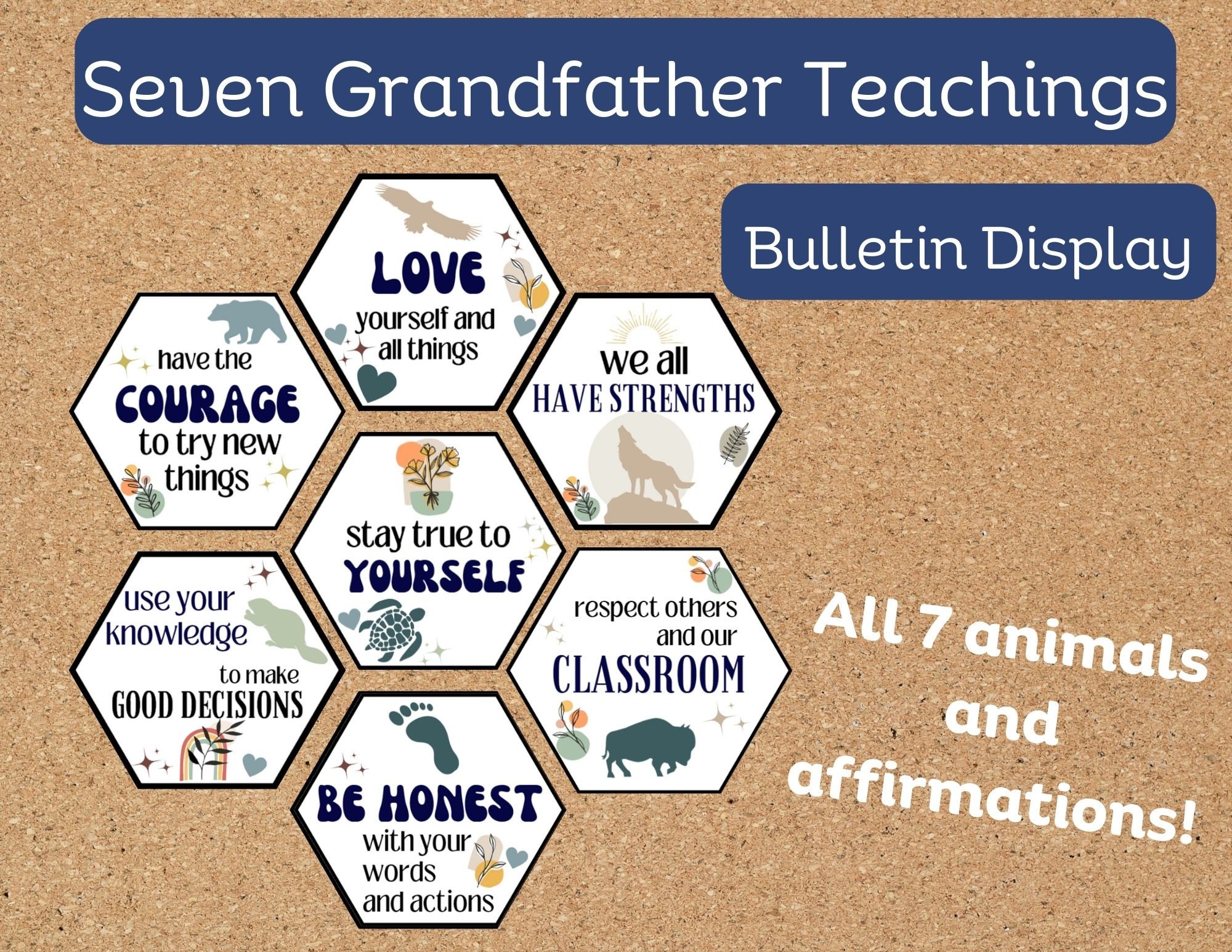 Seven Sacred\grandfather Teachings Posters | Indigenous Display ...
