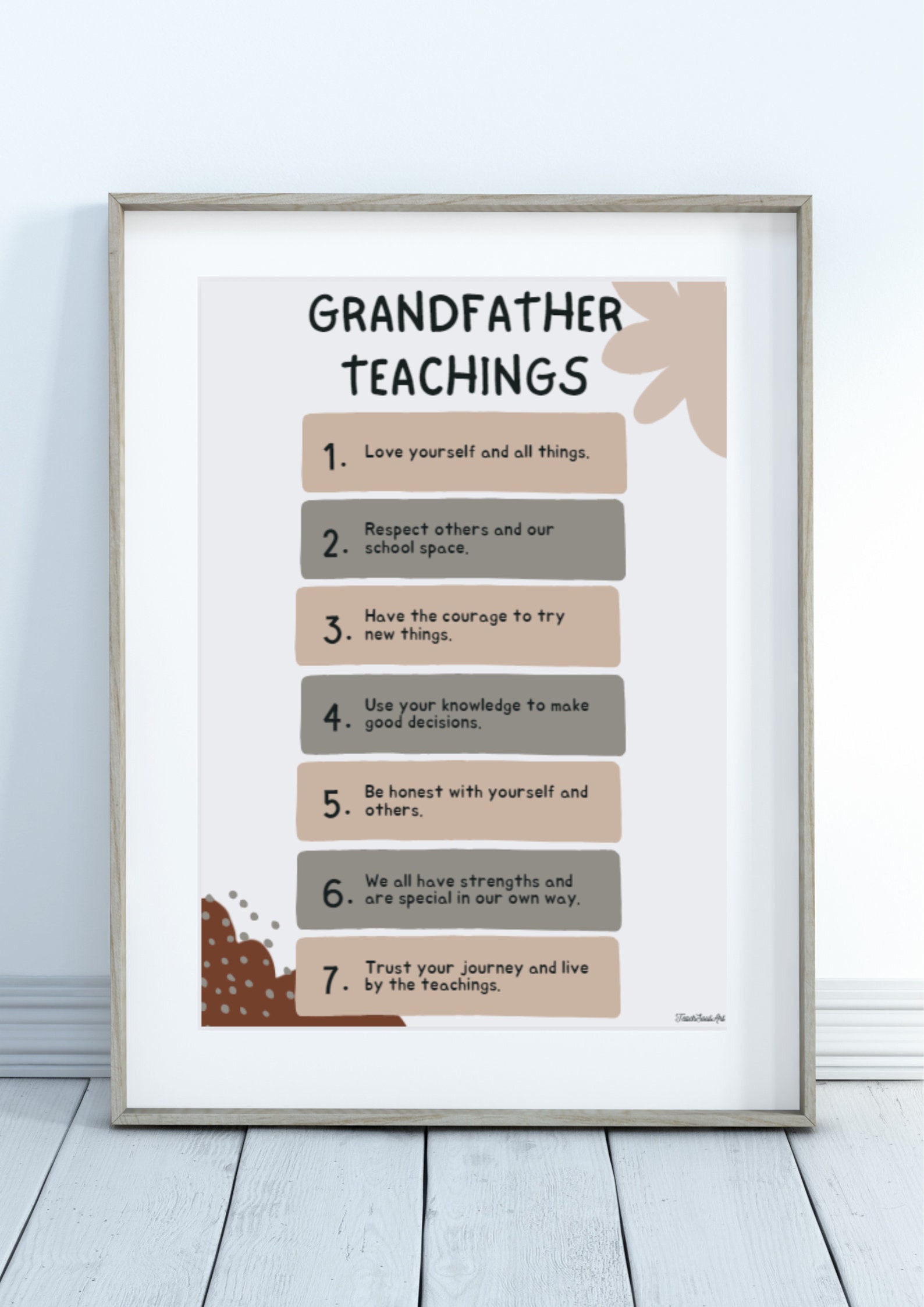 Seven Sacred Grandfather Teachings for Classroom 8 Posters Indigenous ...