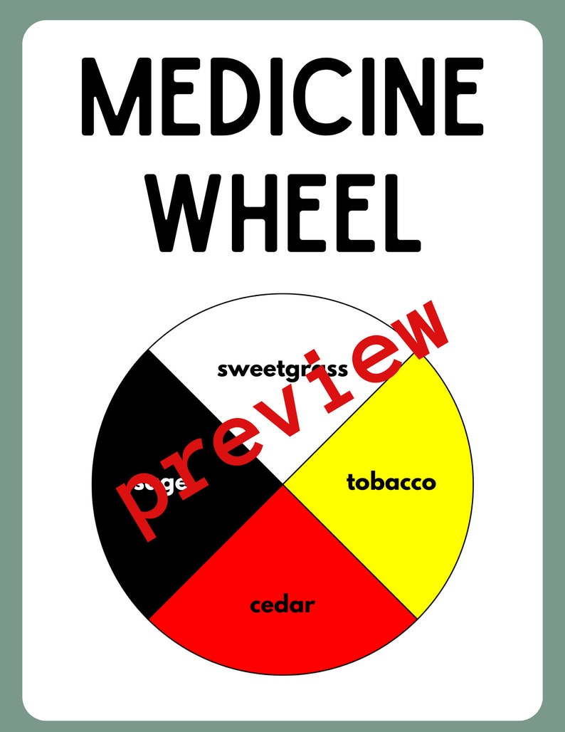 Four Sacred Medicines Life Cycle Unit, Indigenous Education - Etsy