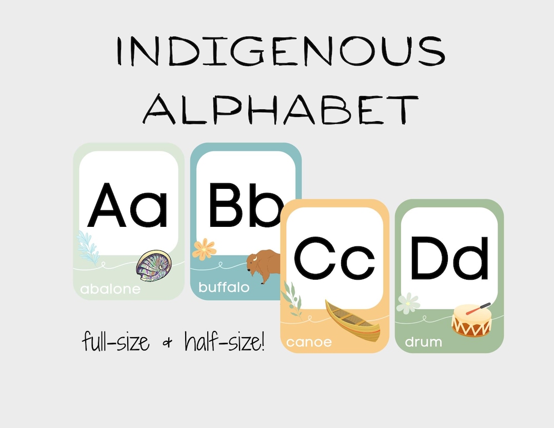 Indigenous Classroom Alphabet, Native American Education, Teacher ...