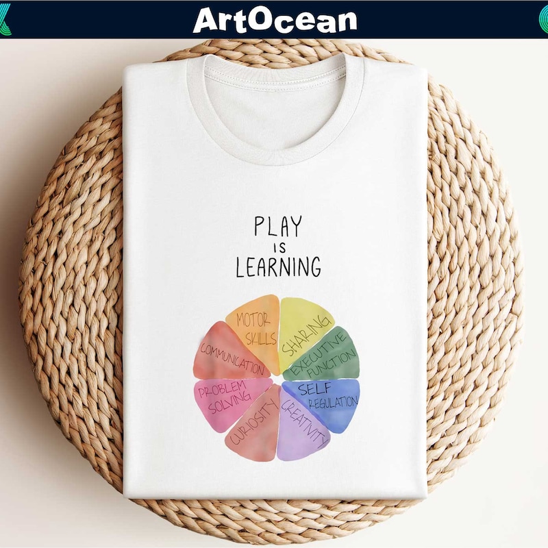 Play is Learning Svg - Etsy