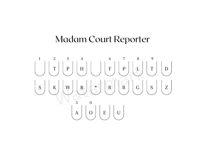 Minimal Black and White "madam" Keyboard Print - Etsy