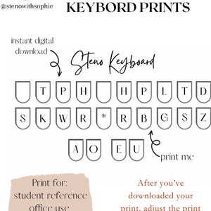 Floral Steno Keyboard Print - Etsy