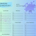 2023 Travel Checklist Printable Template, Travel Printable Planner ...