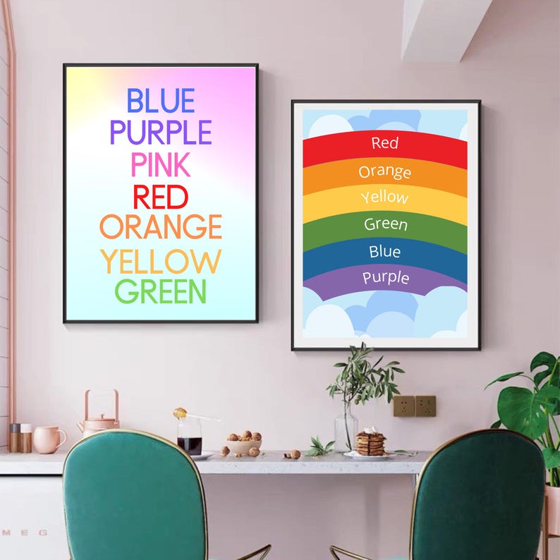 Educational Poster Printable | Fun & Colorful Learning Chart for Kids ...