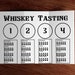 Basic Whiskey Tasting Template - Etsy