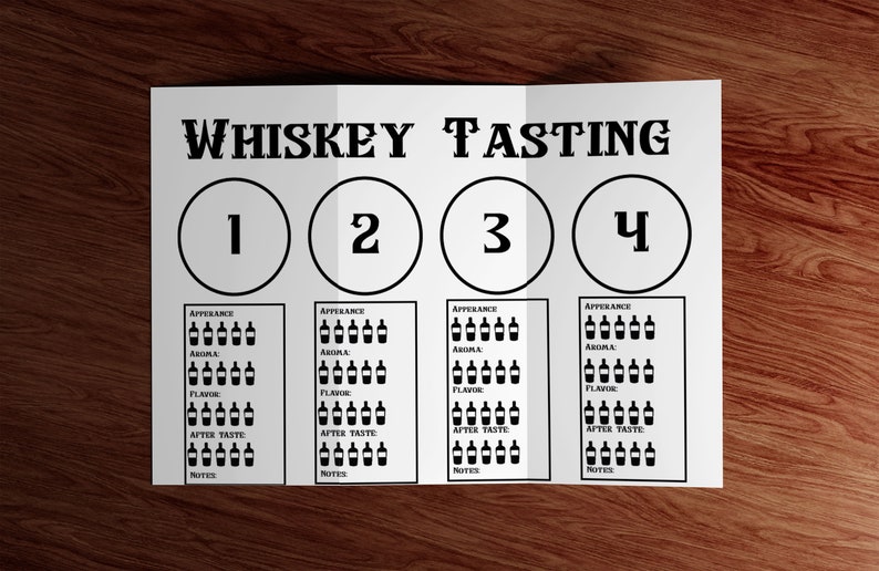 Basic Whiskey Tasting Template - Etsy