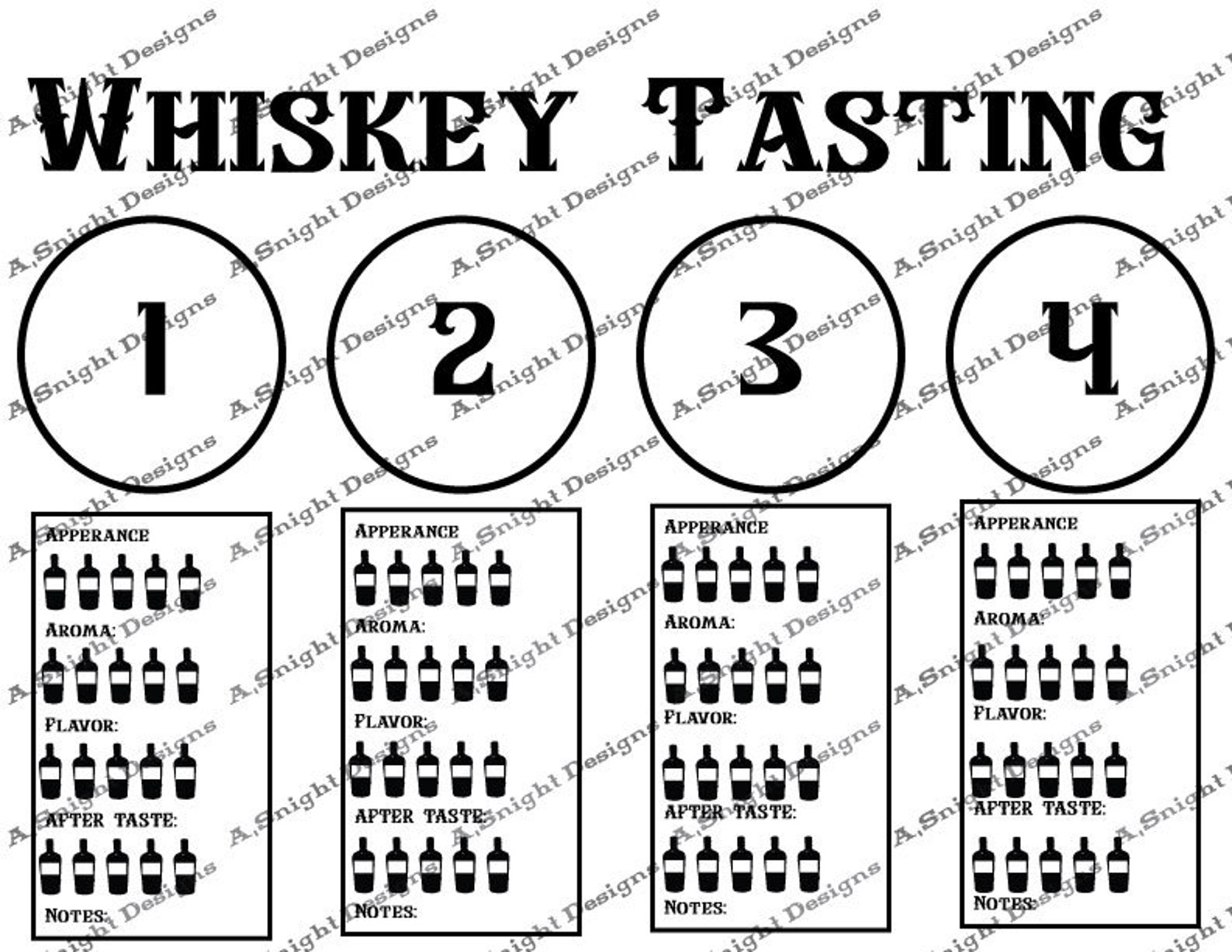 Basic Whiskey Tasting Template - Etsy