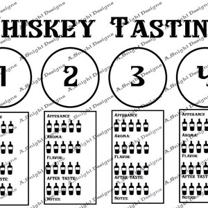 Basic Whiskey Tasting Template - Etsy