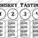 Basic Whiskey Tasting Template - Etsy