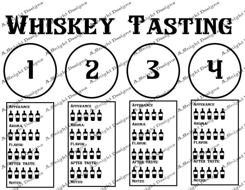 Basic Whiskey Tasting Template - Etsy