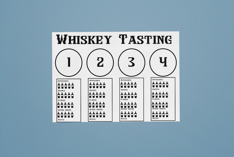 Basic Whiskey Tasting Template - Etsy