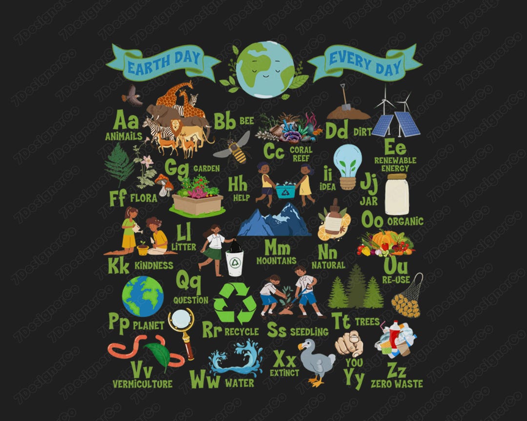 Earth Day Alphabet PNG: Abcs Save Planet Teacher Kids (digital Download ...