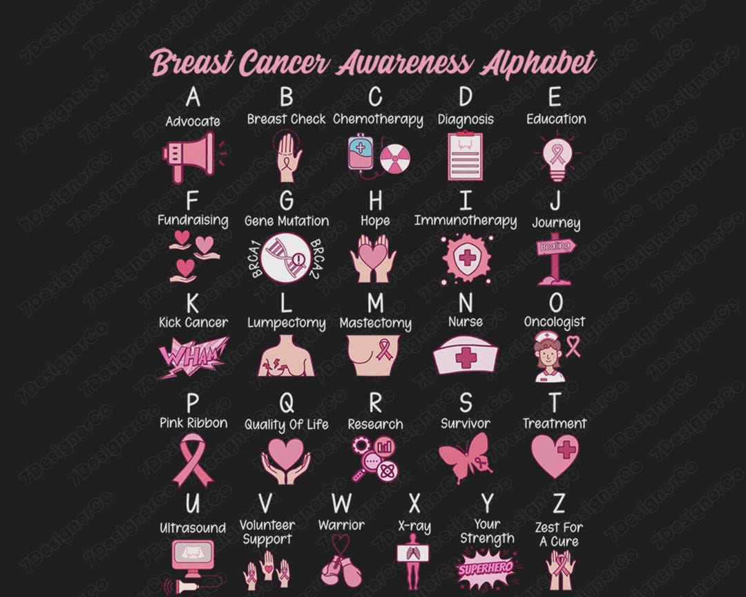 Breast Cancer Alphabet PNG, Breast Cancer Awareness PNG, Breast Cancer ...