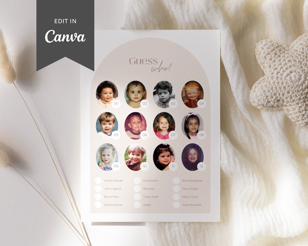 Guess the Baby Celebrity Game | Baby Quiz | Minimal Arch 5 X 7" Baby ...