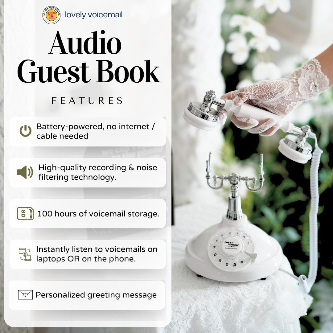 Retro Audio Guest Book With Sign, FREE SHIPPING, Voicemail Guest Book ...