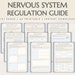Nervous System Regulation Worksheets for Polyvagal Theory Nervous ...