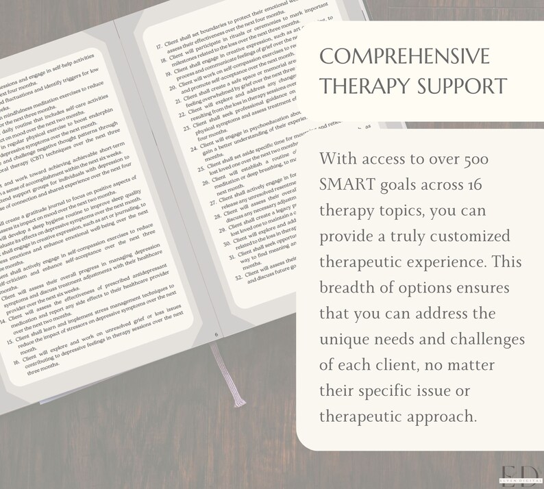 SMART Goals Treatment Planning Guide Therapy Intervention Clinical ...