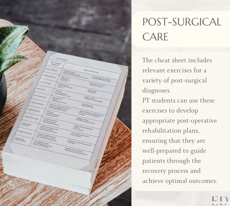 Outpatient Physical Therapy Cheat Sheets Clinical Rotation PT Student ...