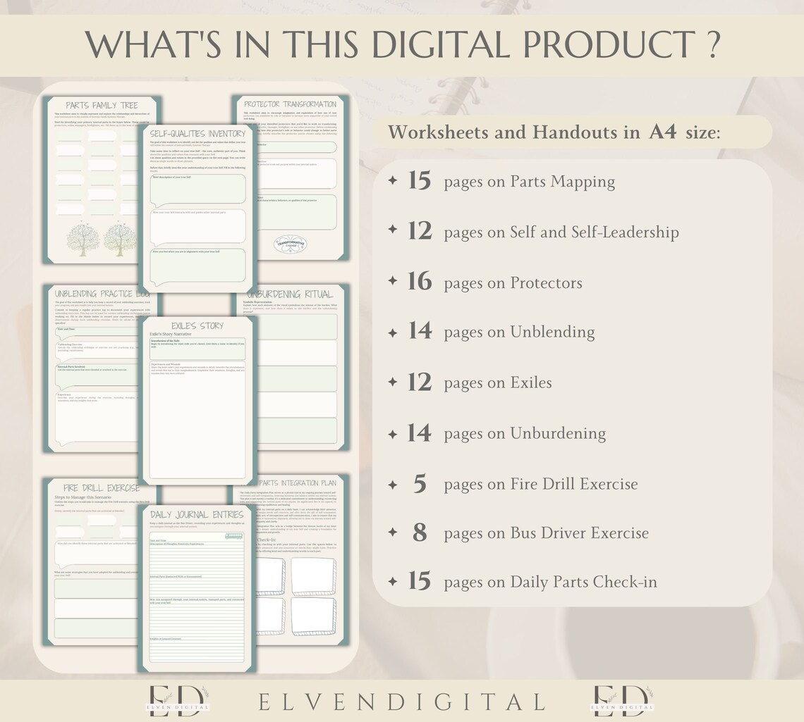 Internal Family Systems Cheat Sheets IFS Therapy Worksheets IFS ...