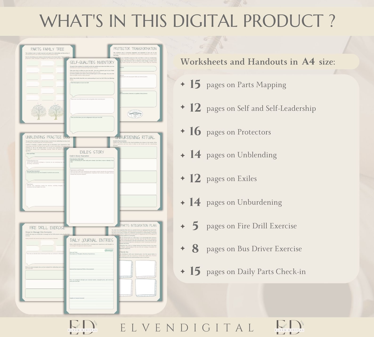 Internal Family Systems Cheat Sheets IFS Therapy Worksheets IFS ...