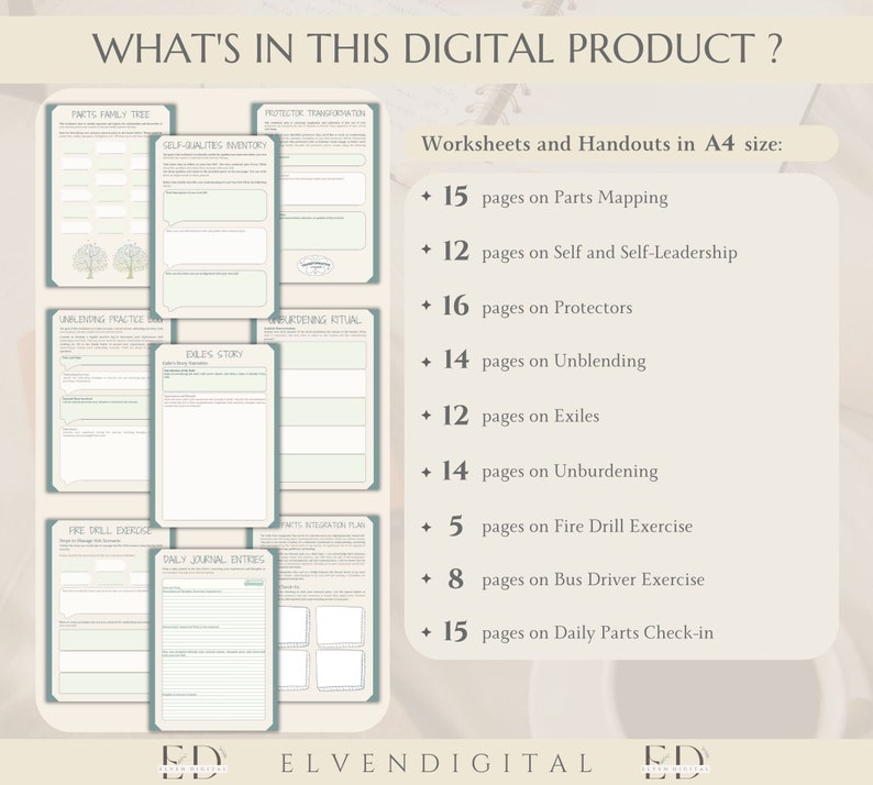 Internal Family Systems Cheat Sheets IFS Therapy Worksheets IFS ...