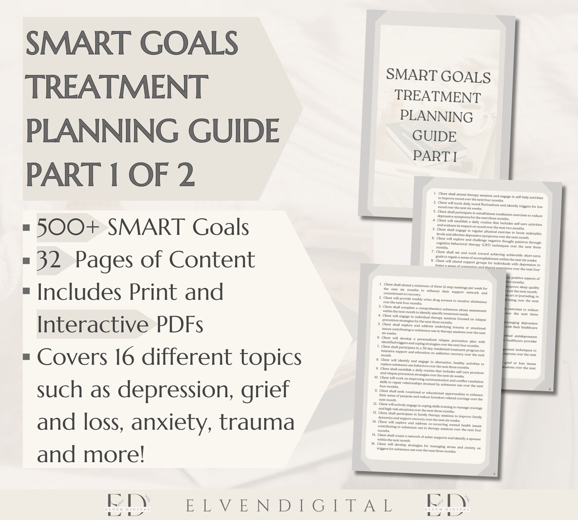 SMART Goals Treatment Planning Guide Therapy Intervention Clinical ...