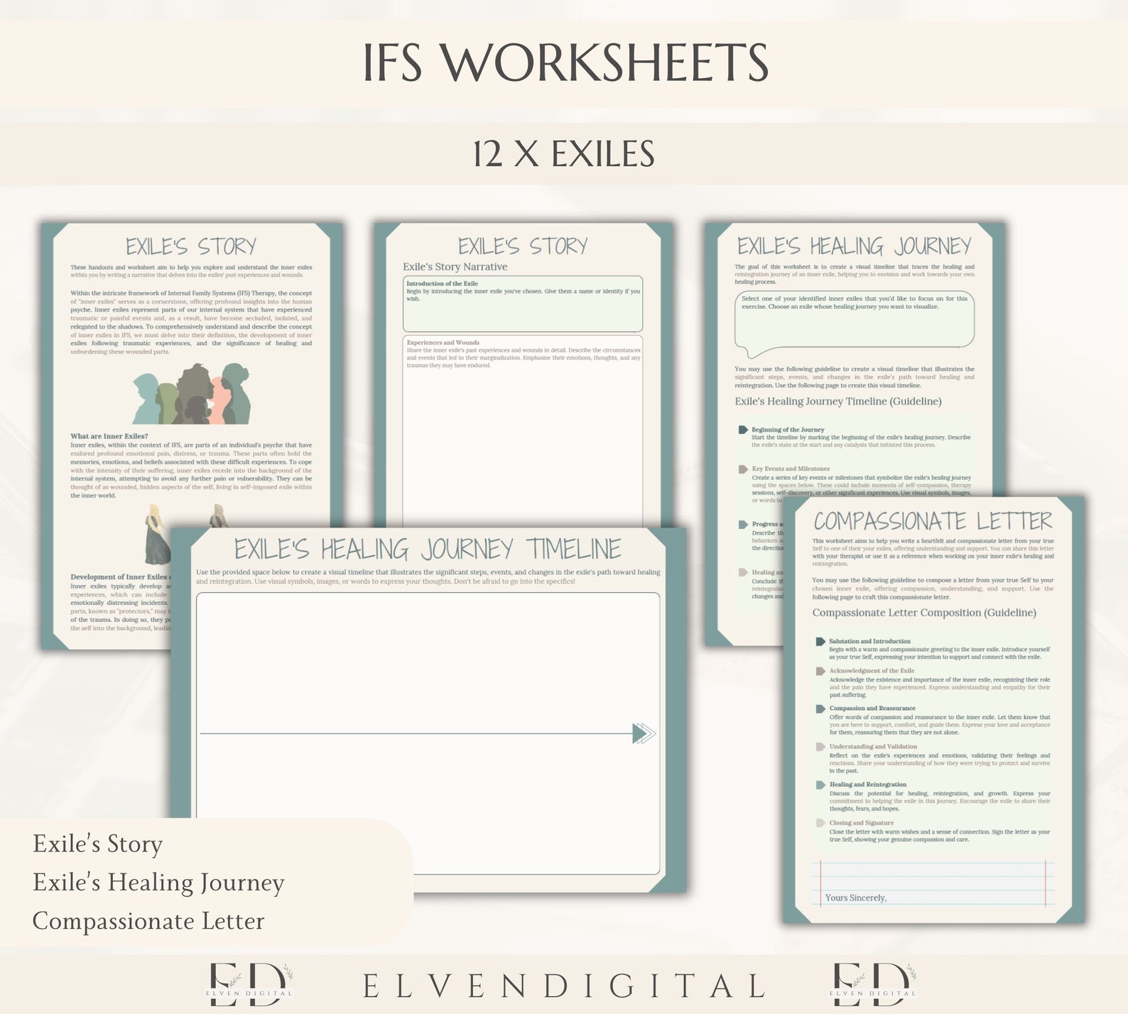 Internal Family Systems Cheat Sheets IFS Therapy Worksheets IFS ...