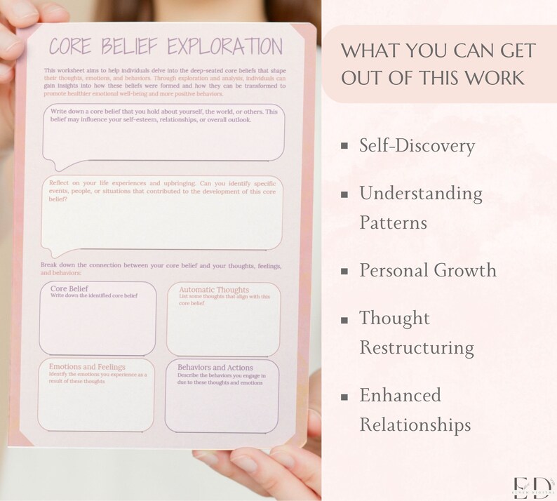 CBT Worksheets Core Beliefs Therapy Worksheet for Teens and - Etsy México