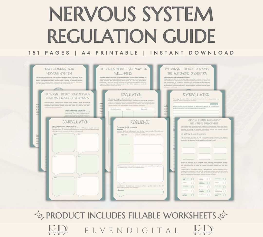 Nervous System Regulation Worksheets Emotional Regulation Exercises ...