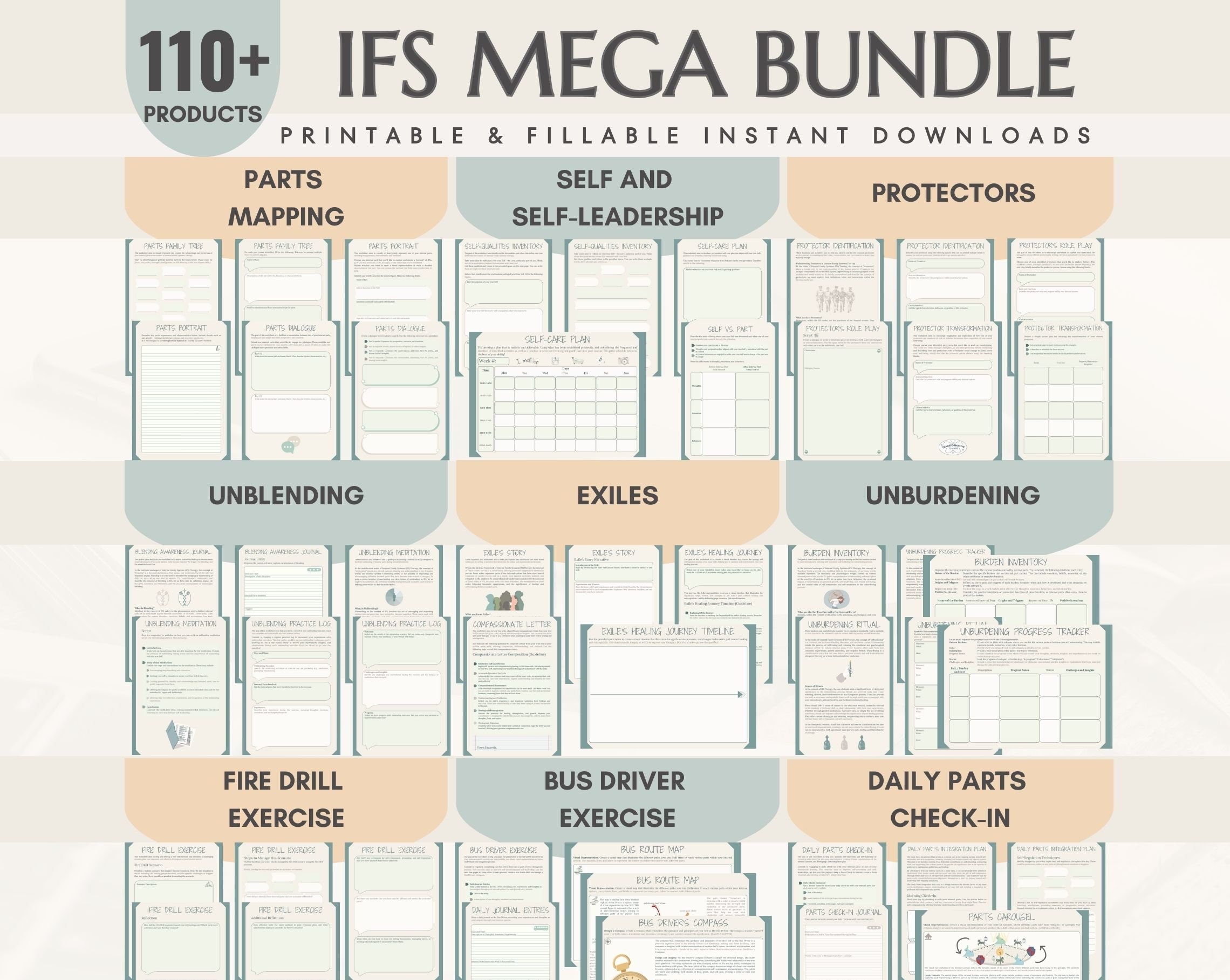 Internal Family Systems Cheat Sheets IFS Therapy Worksheets IFS ...