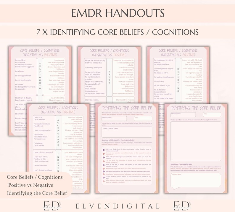 EMDR Worksheet Bundle EMDR Script for Therapist EMDR Therapy Worksheets ...