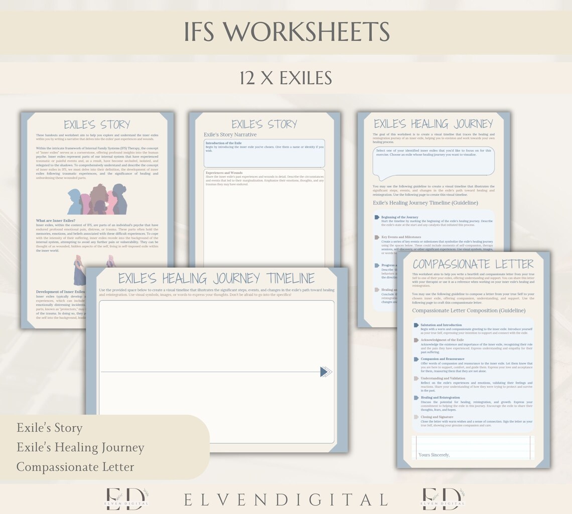 Internal Family Systems Worksheets IFS Cheat Sheets Parts Mapping ...