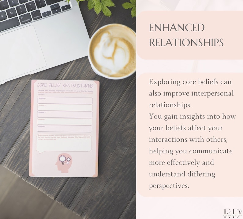 CBT Worksheets Core Beliefs Therapy Worksheet for Teens and Adults ...