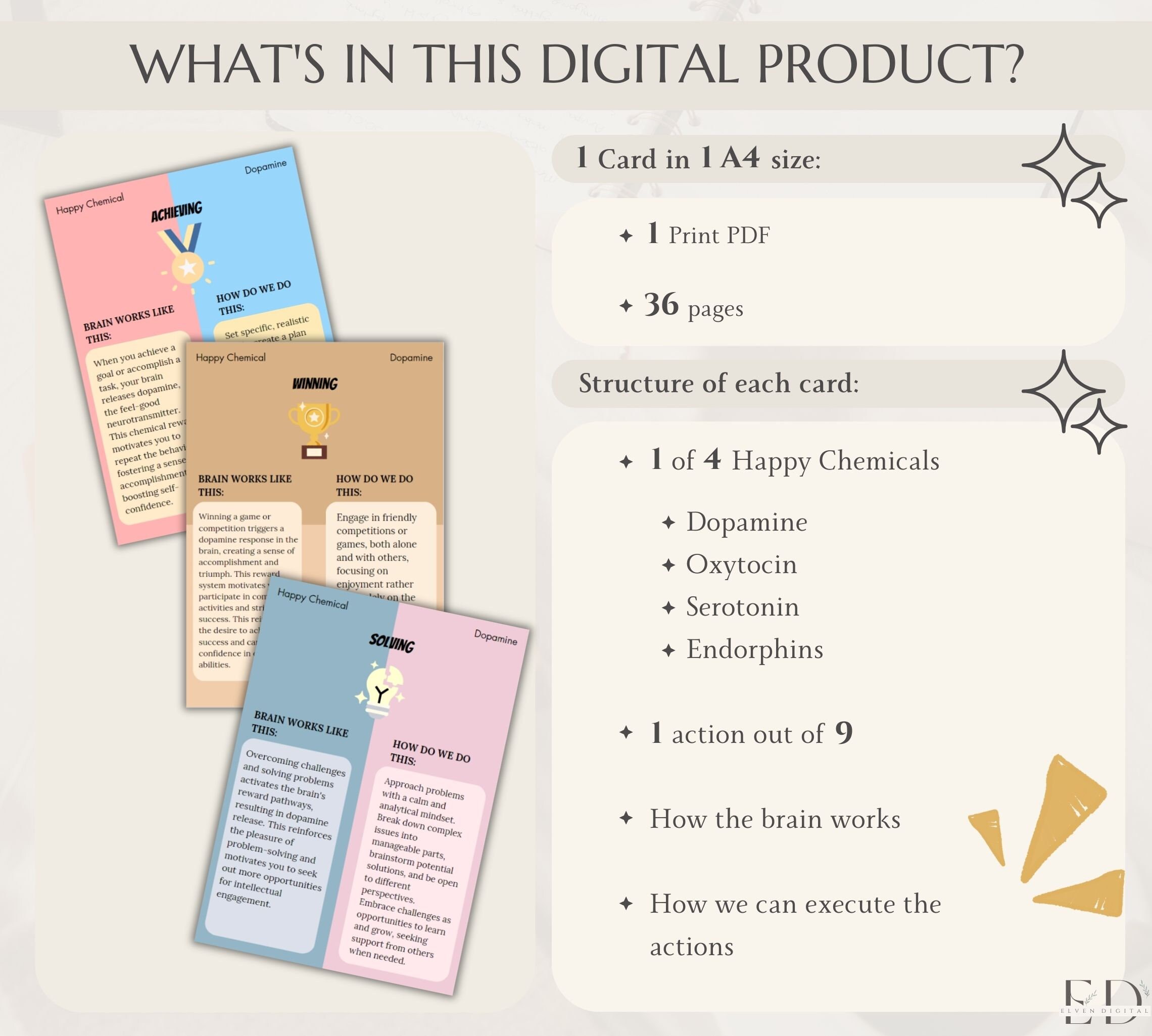 Self Care Card Deck Happy Chemicals Printable Happiness Kits Self Love ...