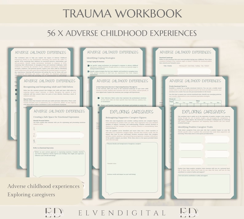 Trauma Worksheets for Therapist Trauma Bundle Therapy Scripts Trauma ...