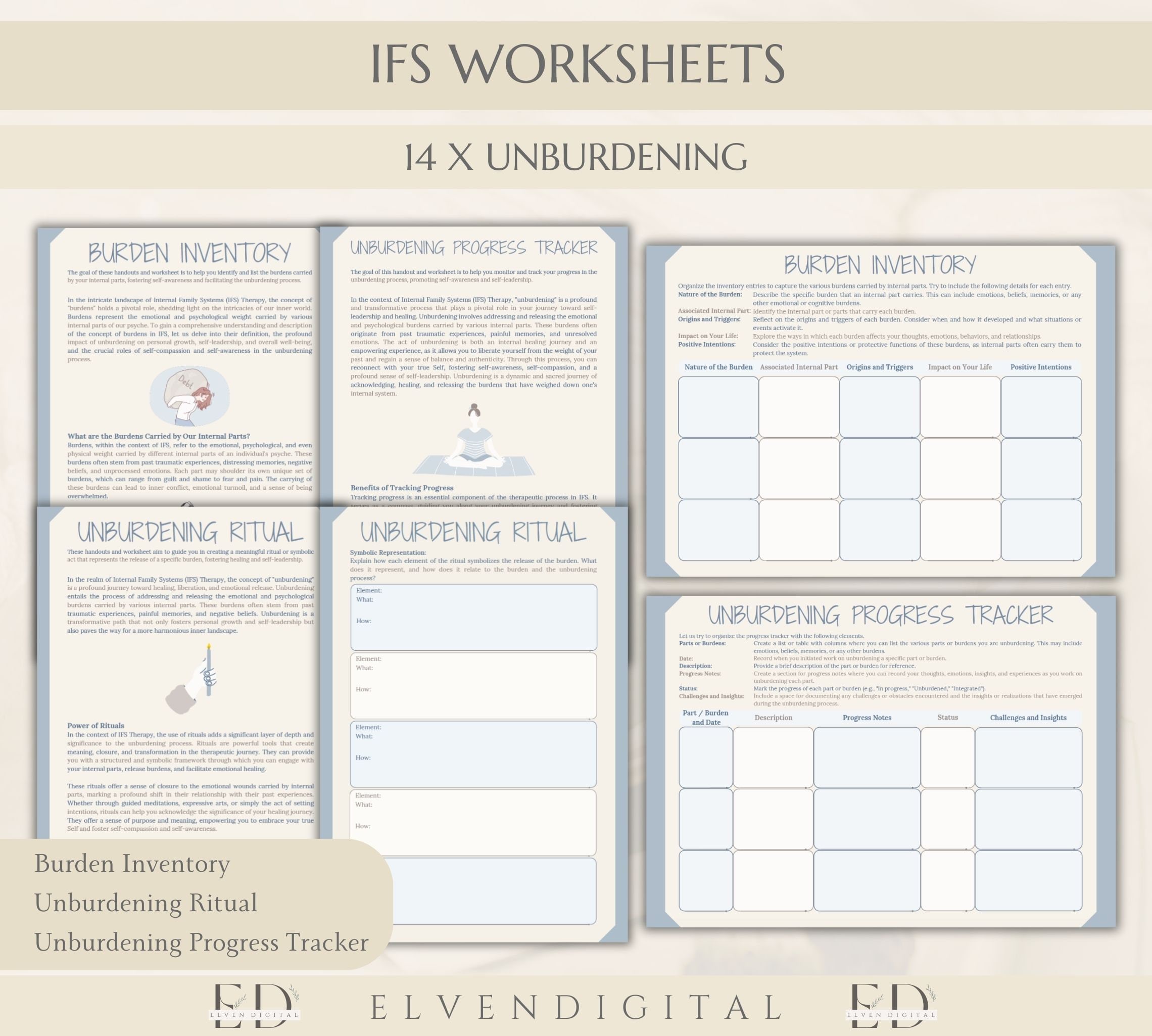 Internal Family Systems Worksheets IFS Cheat Sheets Parts Mapping ...