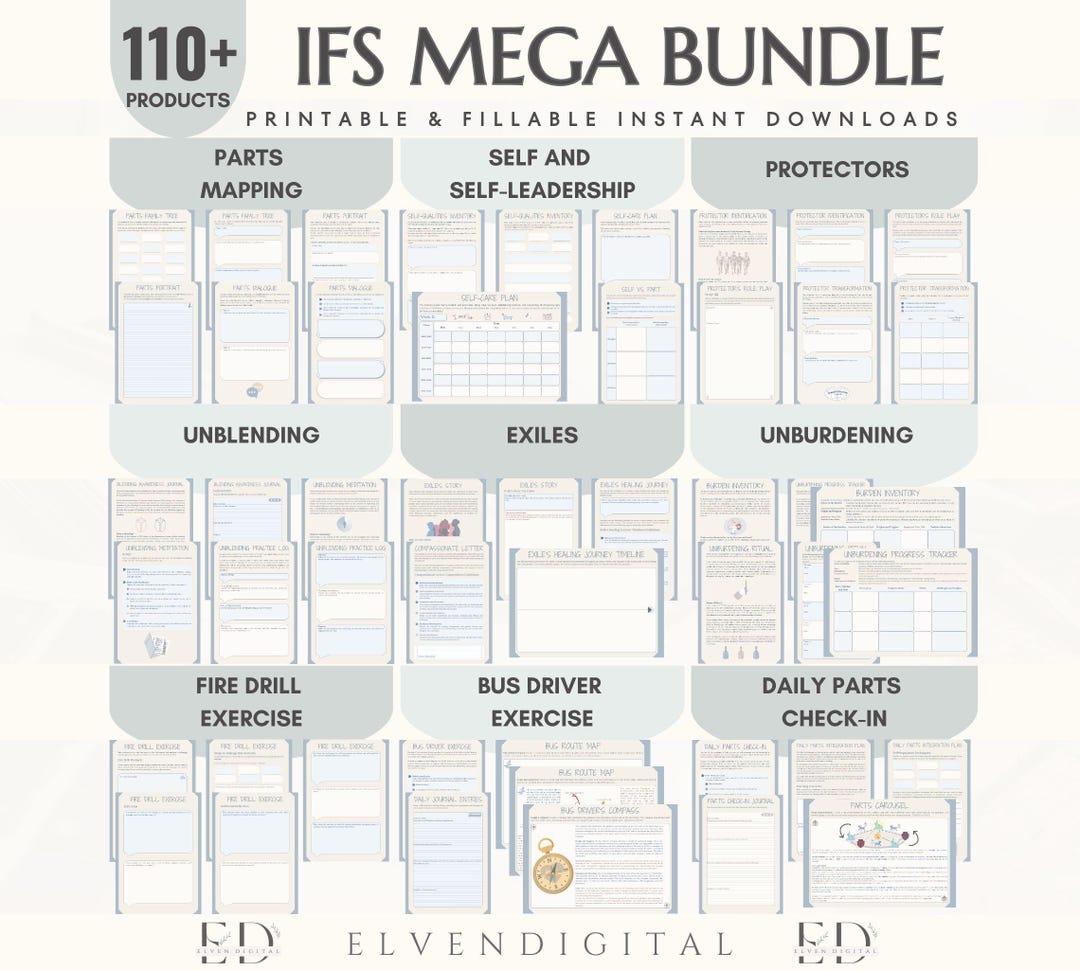 Internal Family Systems Worksheets IFS Cheat Sheets Parts Mapping ...