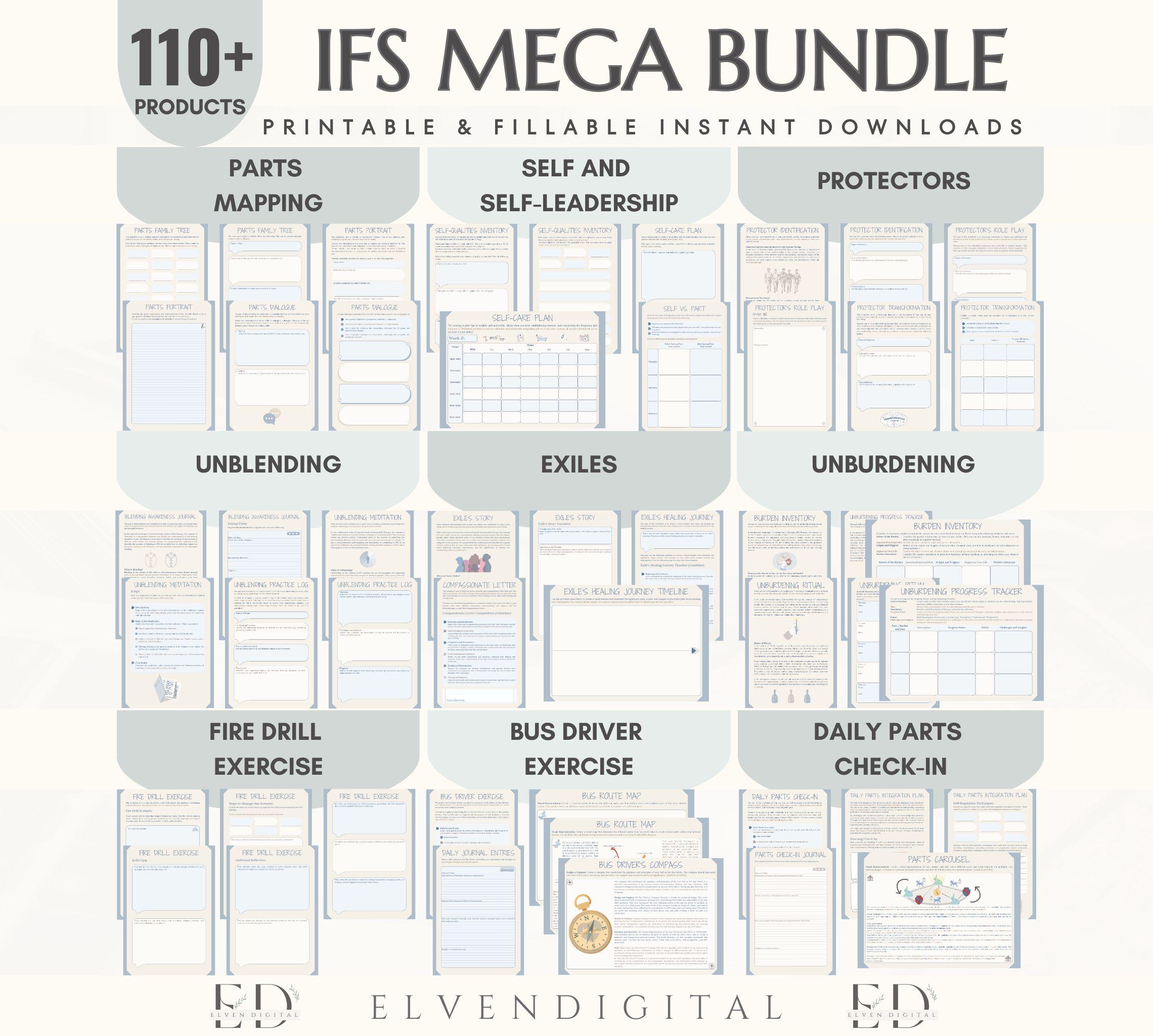 Internal Family Systems Worksheets IFS Cheat Sheets Parts Mapping ...