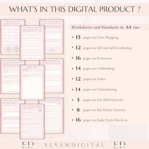IFS Resource Bundle Parts Work Worksheets IFS Cards Internal Family ...