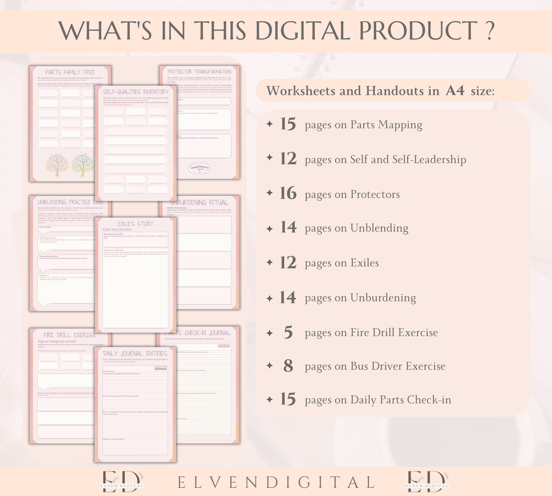 IFS Resource Bundle Parts Work Worksheets IFS Cards Internal Family ...