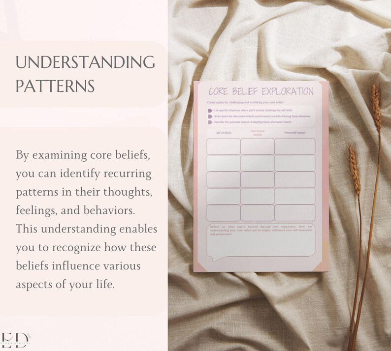 CBT Worksheets Core Beliefs Therapy Worksheet for Teens and Adults ...