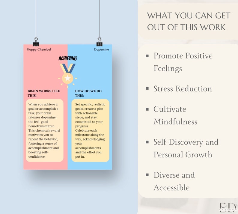 Self Care Card Deck Happy Chemicals Printable Happiness Kits Self Love ...