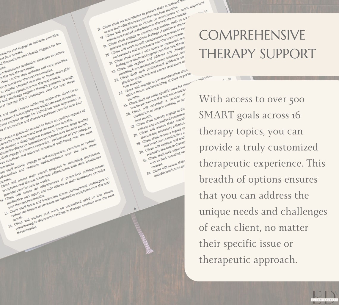 SMART Goals Treatment Planning Guide Therapy Intervention Clinical ...