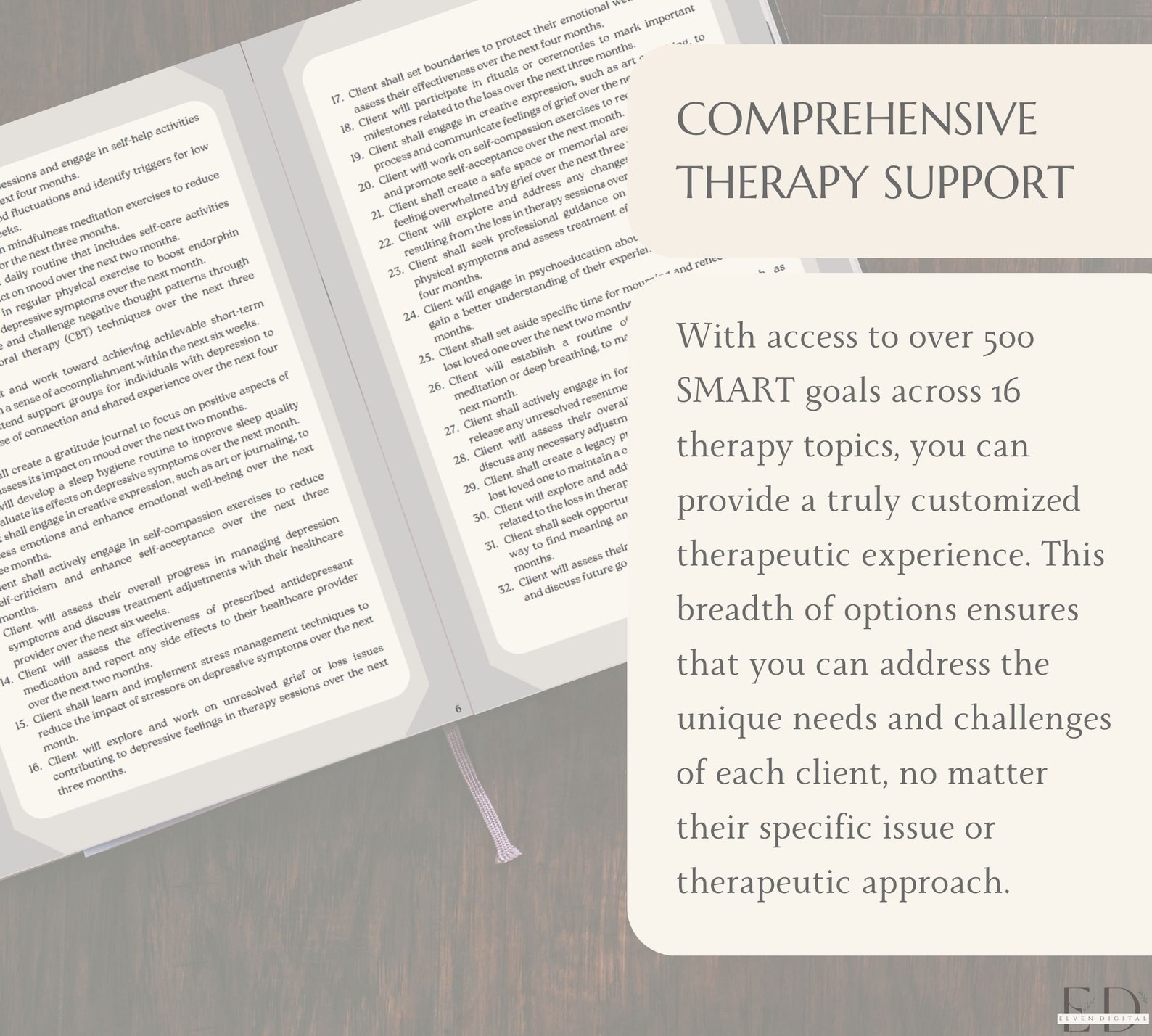 SMART Goals Treatment Planning Guide Therapy Intervention Clinical ...
