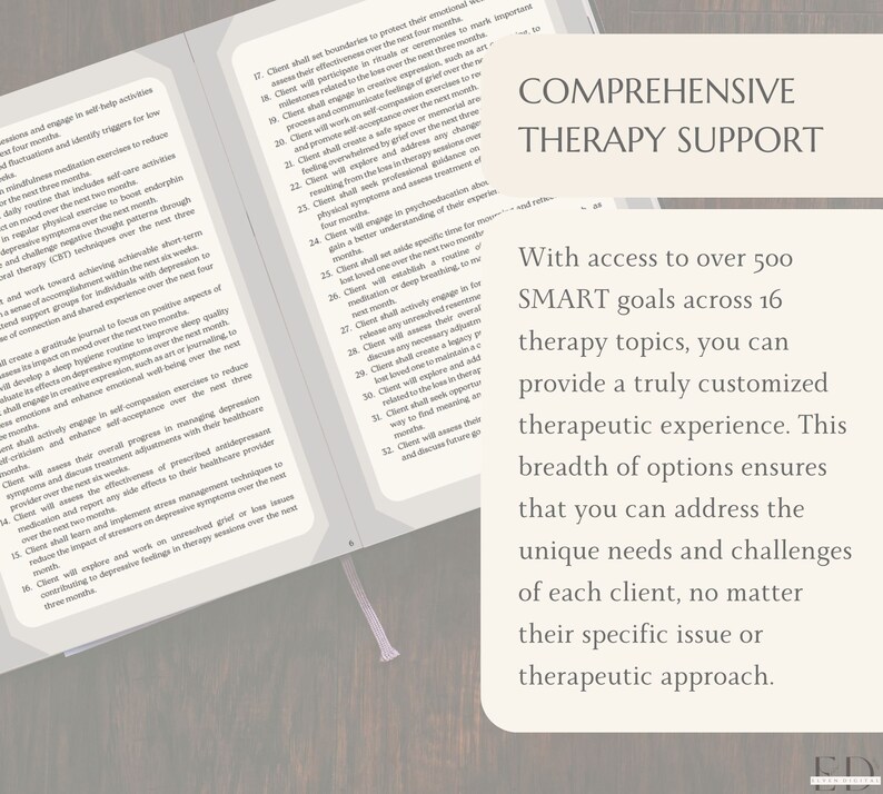 SMART Goals Treatment Planning Guide Therapy Intervention Clinical ...