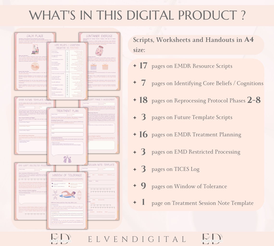 EMDR Worksheet Bundle EMDR Script for Therapist EMDR Therapy Worksheets ...