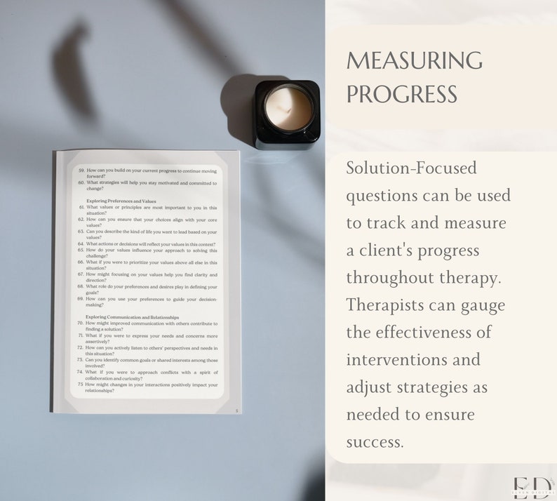 Solution Focused Brief Therapy Questions SFBT SFT Questions Cheat Sheet ...